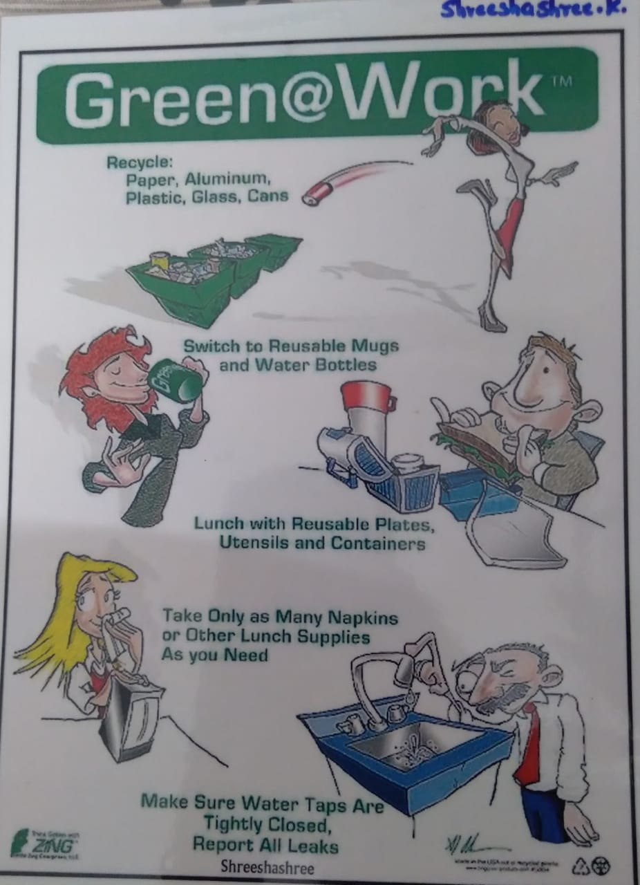 Poster making on Environmental Awareness | Canara College, Mangaluru