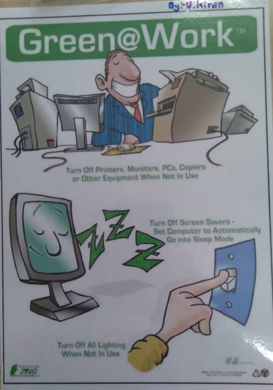 Poster making on Environmental Awareness | Canara College, Mangaluru