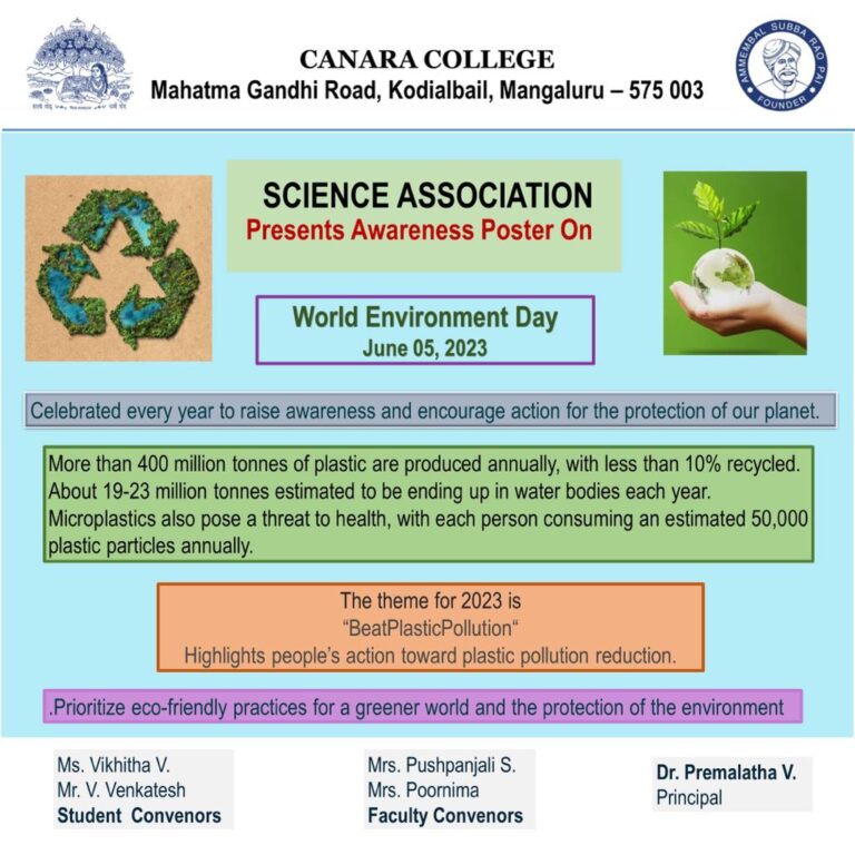 Environmental Concern Awareness Posters on International Days | Canara ...