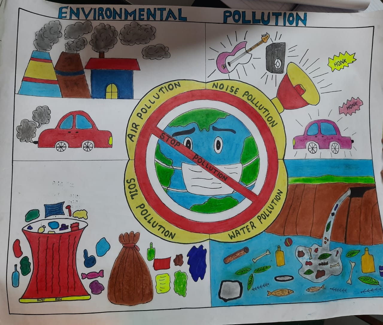 Poster- making activity on “Awareness of Environment Pollution ...